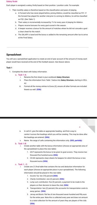 Introduction This SBA is supposed to be completed for | Chegg.com