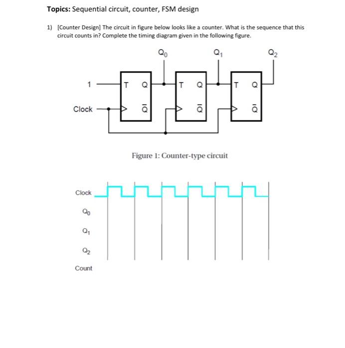 Solved Topics: Sequential circuit, counter, FSM design 1) | Chegg.com