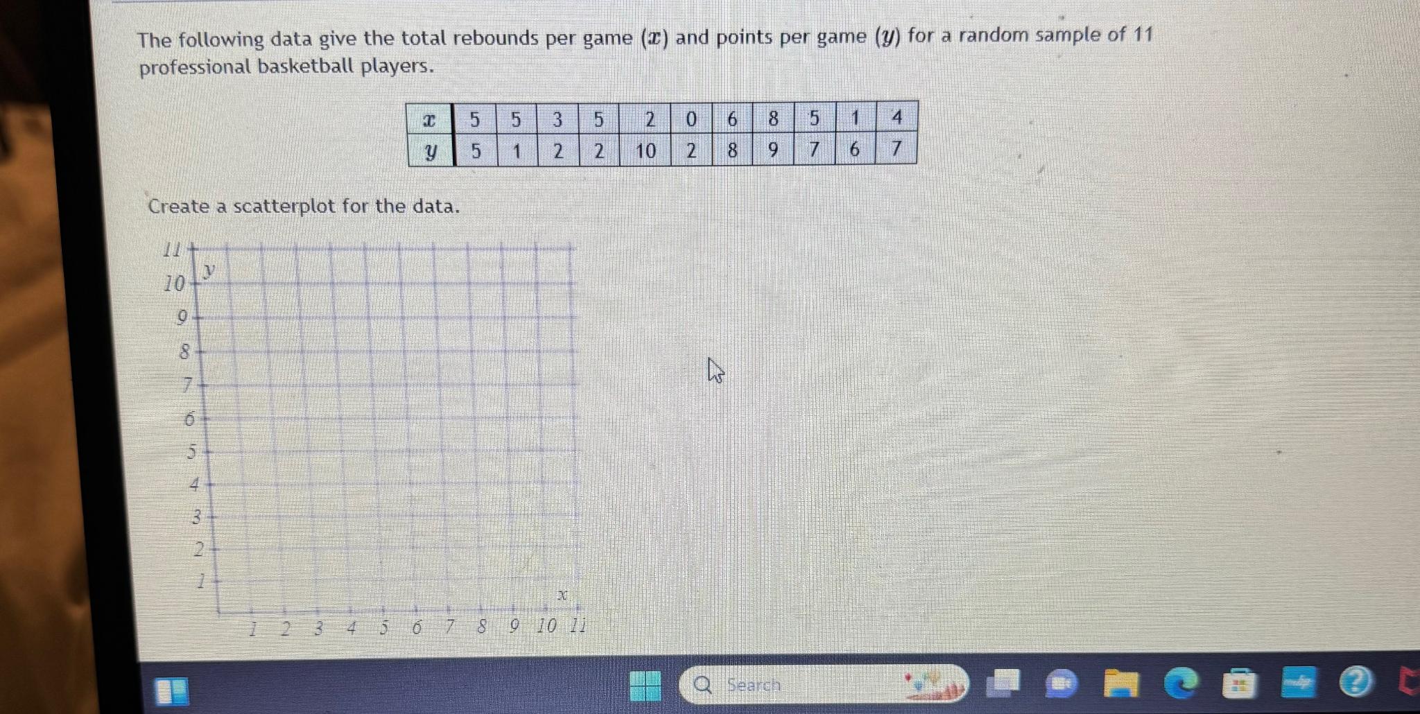 Solved The following data give the total rebounds per game | Chegg.com