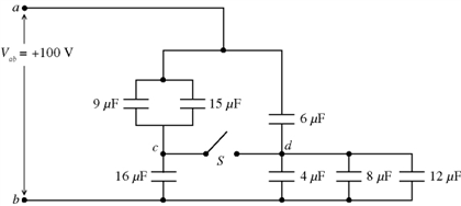 Solved The capacitive network shown is assembled with | Chegg.com