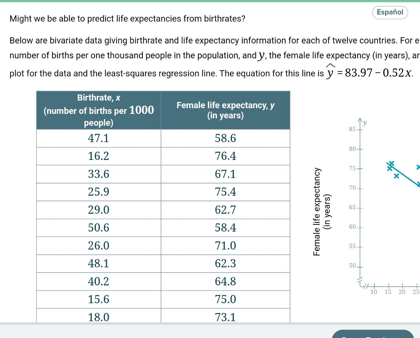 Solved Might we be able to predict life expectancies from | Chegg.com