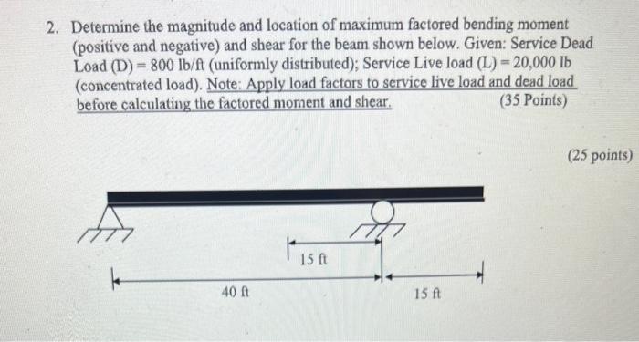 Solved Determine the magnitude and location of maximum | Chegg.com