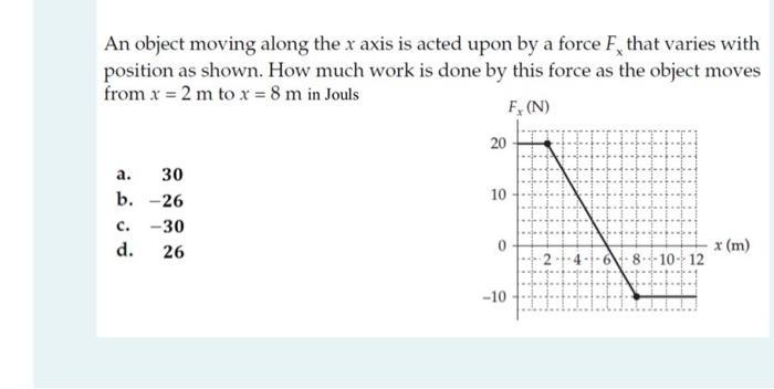 Solved An object moving along the x axis is acted upon by a | Chegg.com