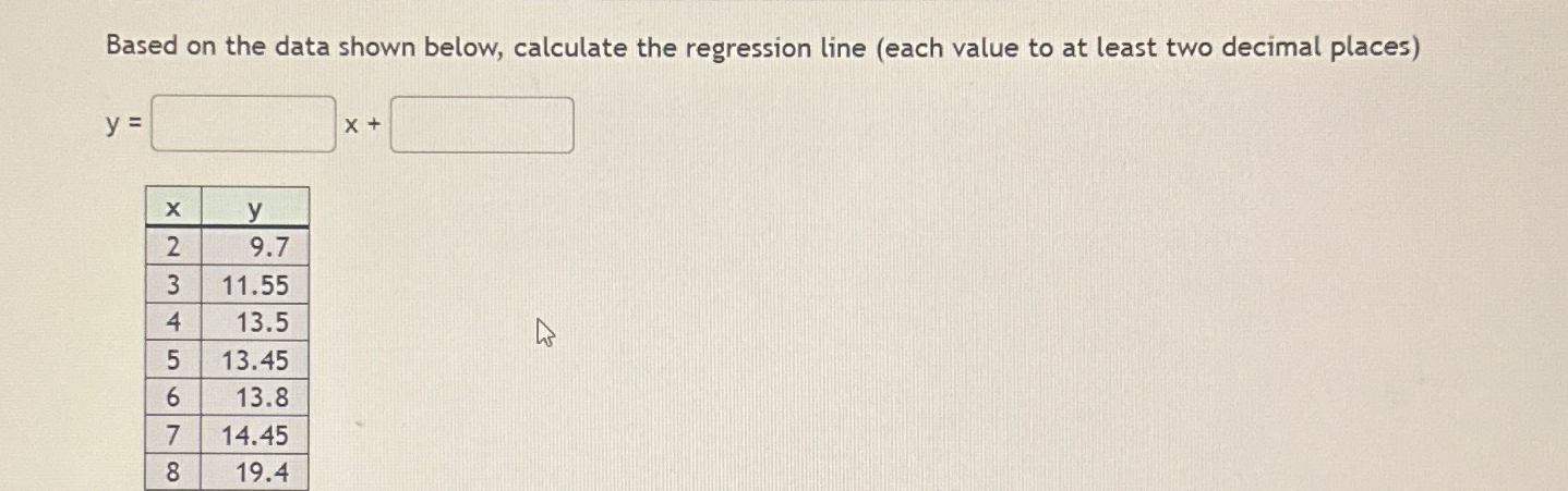 Solved Based on the data shown below, calculate the | Chegg.com