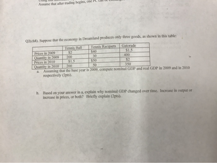 Solved can someone help me eith this asap😭 have a test and | Chegg.com Solved can someone help me eith this asap😭 have a test and | Chegg.com