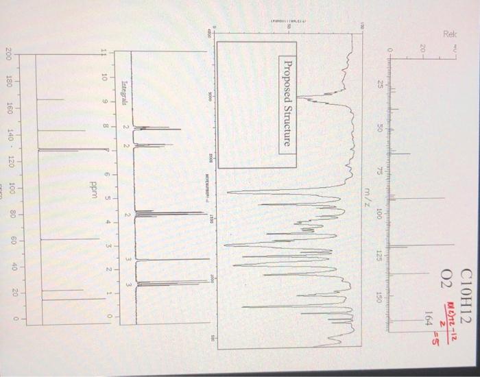 Solved identify all functional groups in images and show the | Chegg.com
