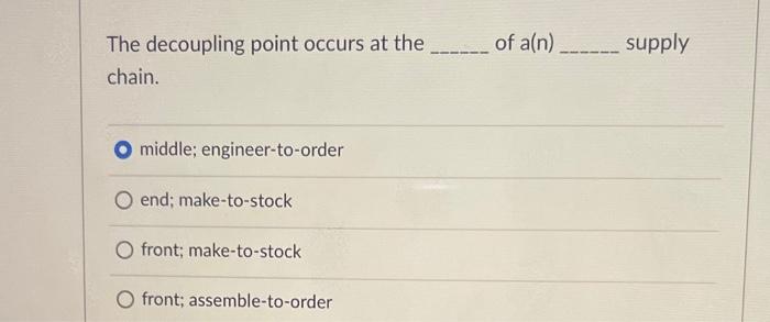 Solved The decoupling point occurs at the of a(n) supply | Chegg.com