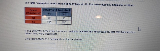 Solved The table summarizes results from 981 ﻿pedestrian | Chegg.com