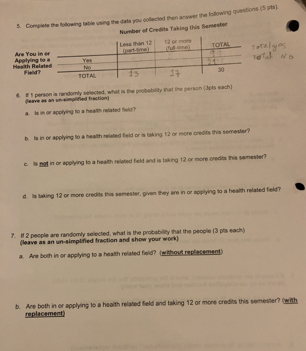 Solved or 5. Complete the following table using the data vou | Chegg.com