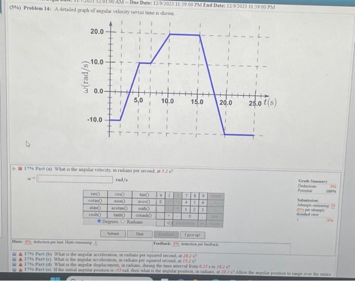 (5\%) Problem 14: A detailed graph of angular | Chegg.com