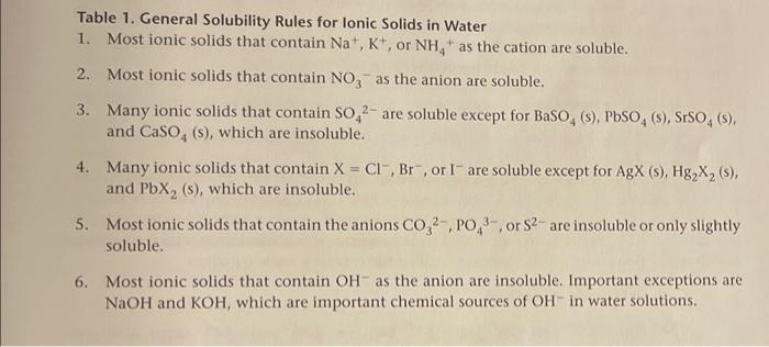 Solved REVIEW QUESTIONS: WEEK 1 Use your Summary of Results | Chegg.com