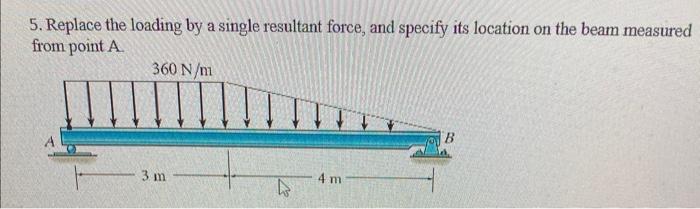 Solved 5. Replace the loading by a single resultant force, | Chegg.com