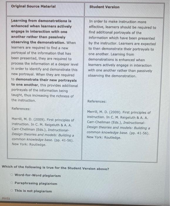 Solved Original Source Material Student Version Learning | Chegg.com