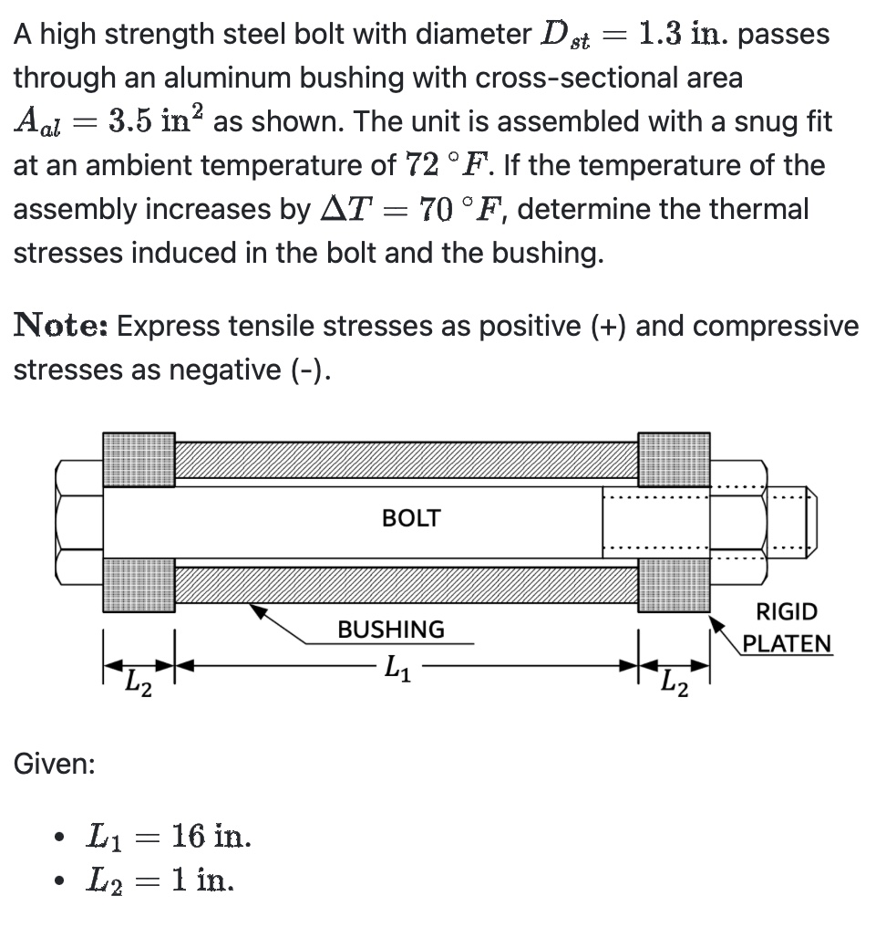 Solved A high strength steel bolt with diameter Dst=1.3 ﻿in. | Chegg.com