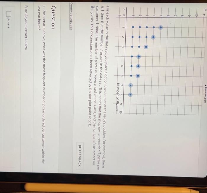 Solved For each value in the data set, you place a dot on | Chegg.com