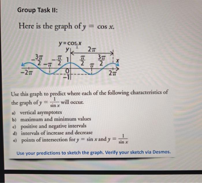 Solved Group Task II: Here is the graph of y = cos x. | Chegg.com