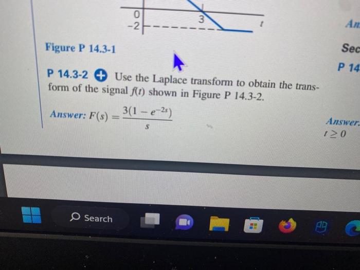Solved P 14.3-2 + Use the Laplace transform to obtain the | Chegg.com