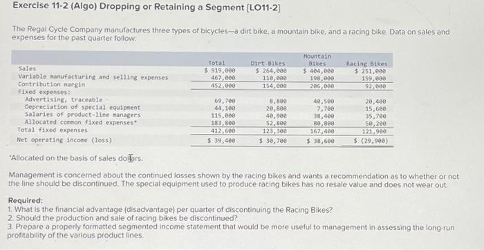 Solved Exercise 11-2 (Algo) Dropping or Retaining a Segment | Chegg.com
