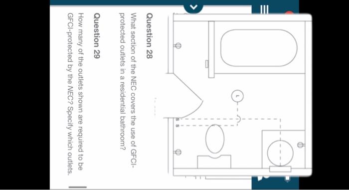 Question 28 What section of the NEC covers the use of | Chegg.com