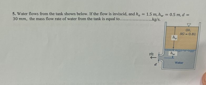 Solved Water flows from the tank shown below. If the flow is | Chegg.com