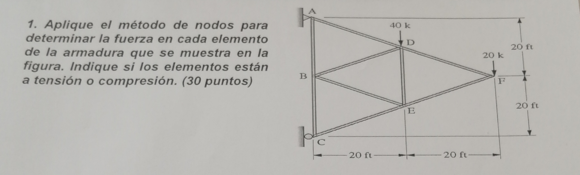 Solved Aplique el método de nodos para determinar la fuerza | Chegg.com