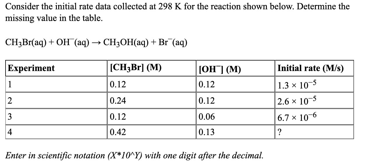 Solved Consider The Initial Rate Data Collected At 298k for