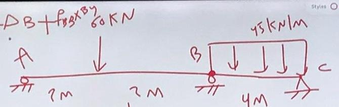 Solved Find the displacement at B for the statically | Chegg.com