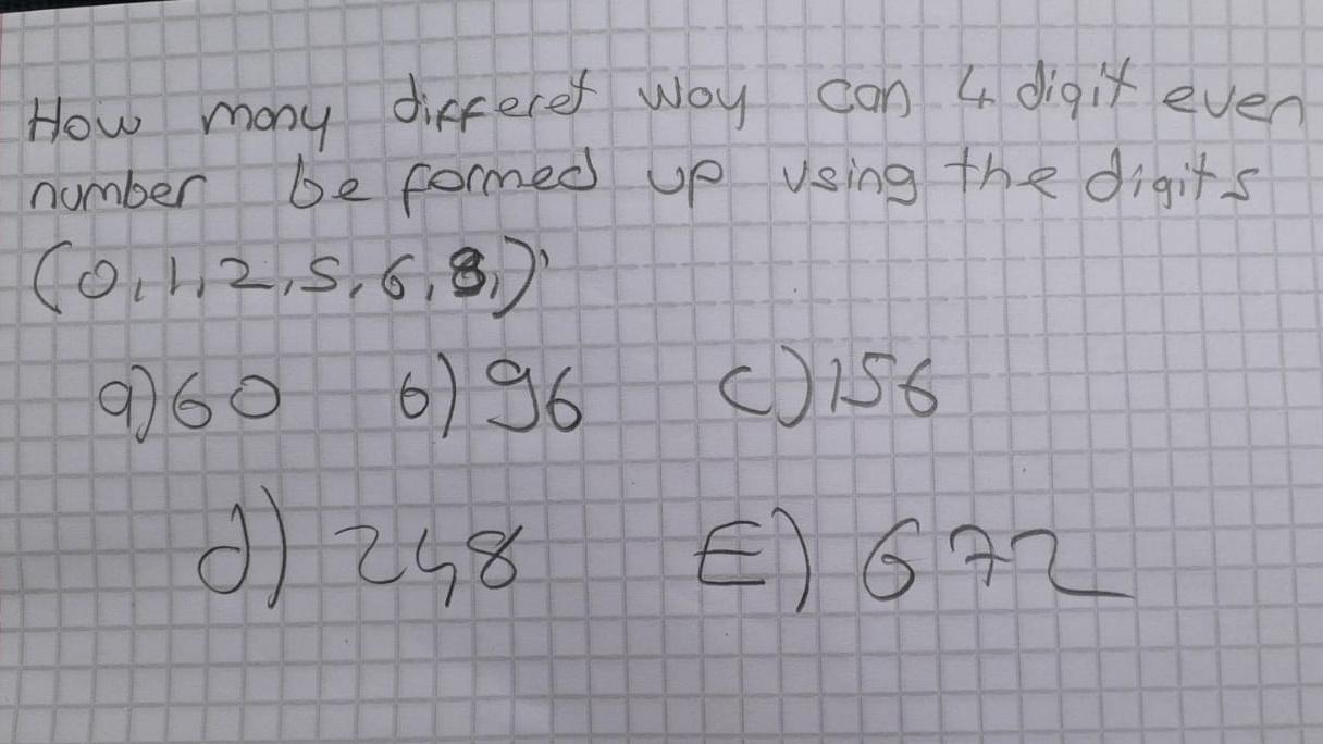 Solved How mony differet woy can 4 digit even number be | Chegg.com
