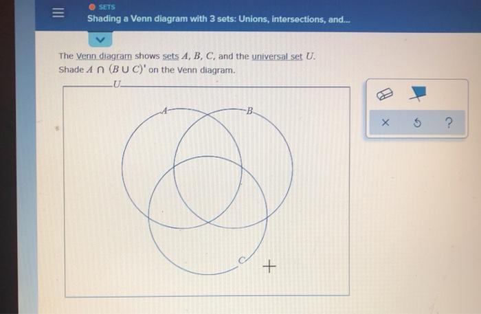 Solved SETS Shading a Venn diagram with 3 sets: Unions, | Chegg.com