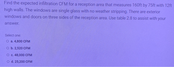 Solved Find the expected infiltration CFM for a reception | Chegg.com