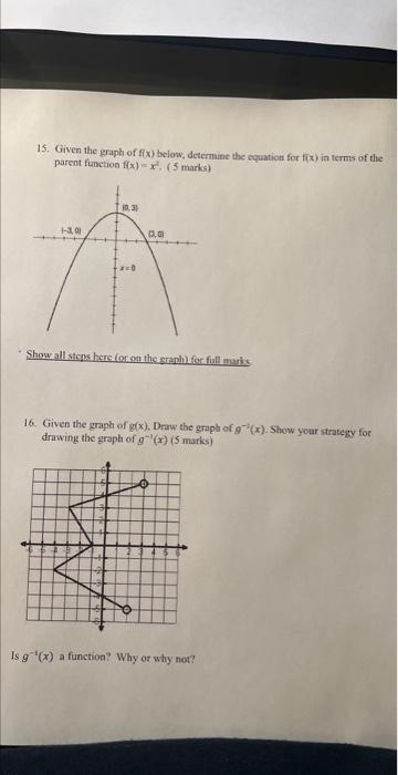 Solved 15. Given the graph of f(x) below, determine the | Chegg.com