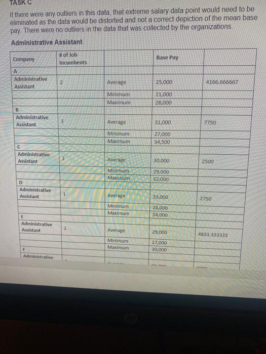 Solved conduct a Simple regression in excel to create a | Chegg.com