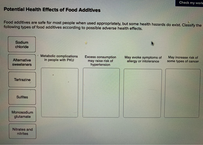 Solved Check my world Potential Health Effects of Food | Chegg.com