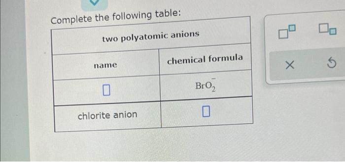 Solved Complete the following table: cº two polyatomic | Chegg.com