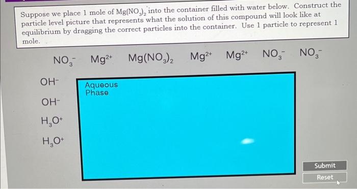 Solved Suppose we place 1 mole of Mg(NO3)2 into the | Chegg.com