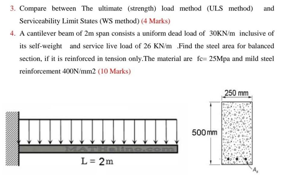 Solved 3. Compare between The ultimate (strength) load | Chegg.com