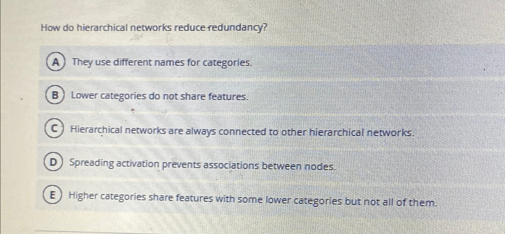 Solved How do hierarchical networks reduce redundancy?They | Chegg.com