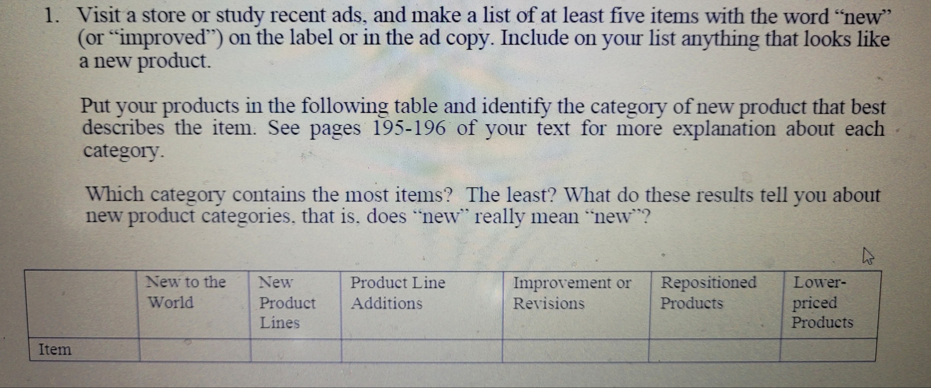 Solved Visit a store or study recent ads, and make a list of | Chegg.com