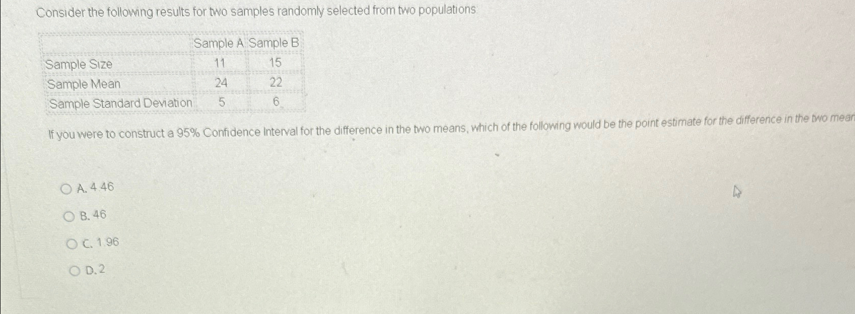 Solved Consider the following results for two samples | Chegg.com