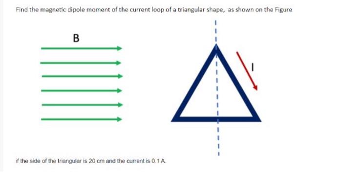 Solved Find the magnetic dipole moment of the current loop | Chegg.com
