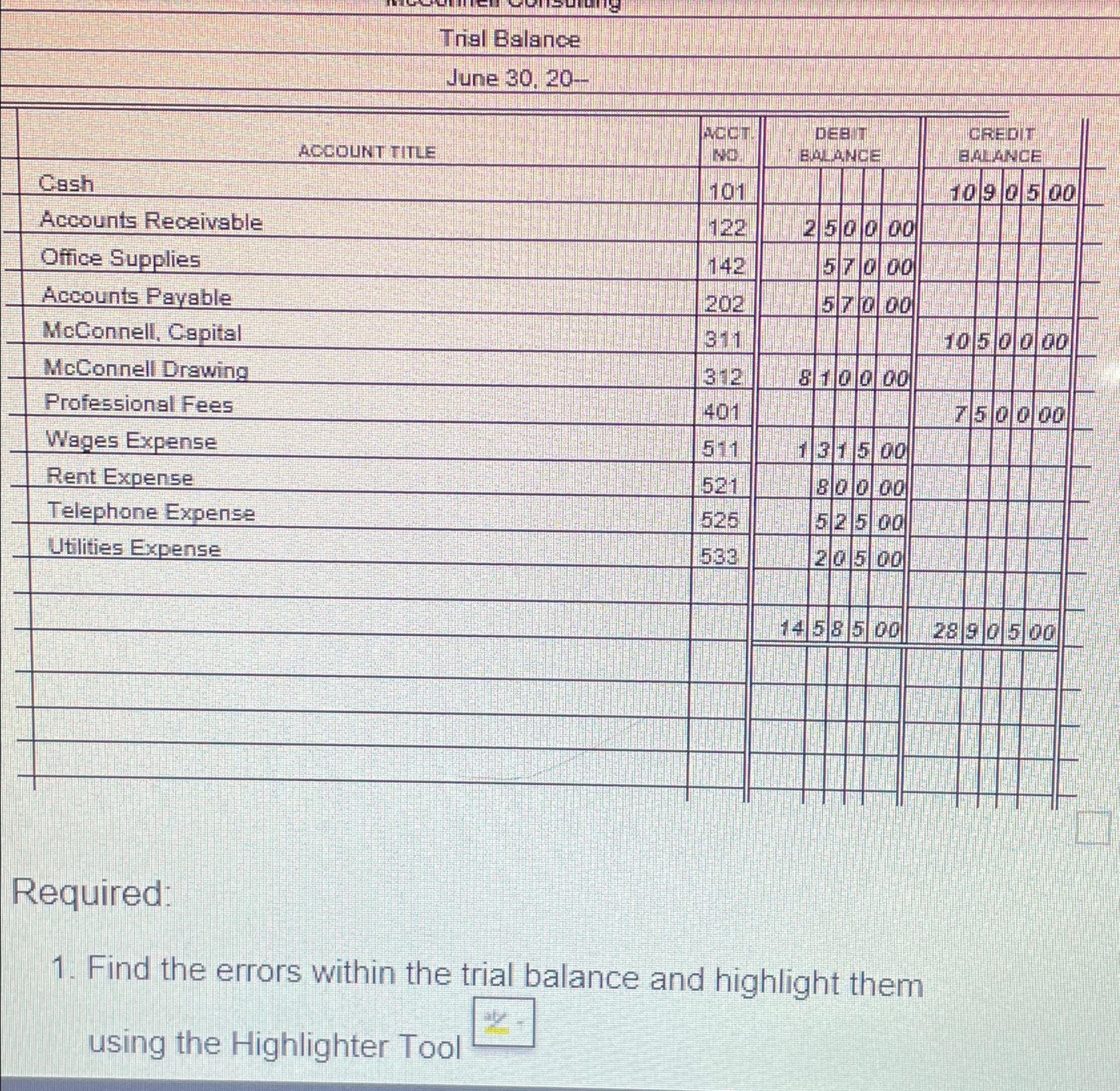 Solved Trial BalanceJune 30,20-Required:Find the errors | Chegg.com