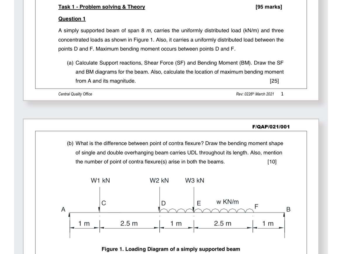 Solved Task 1 - ﻿Problem solving & Theory[95 ﻿marks]Question | Chegg.com