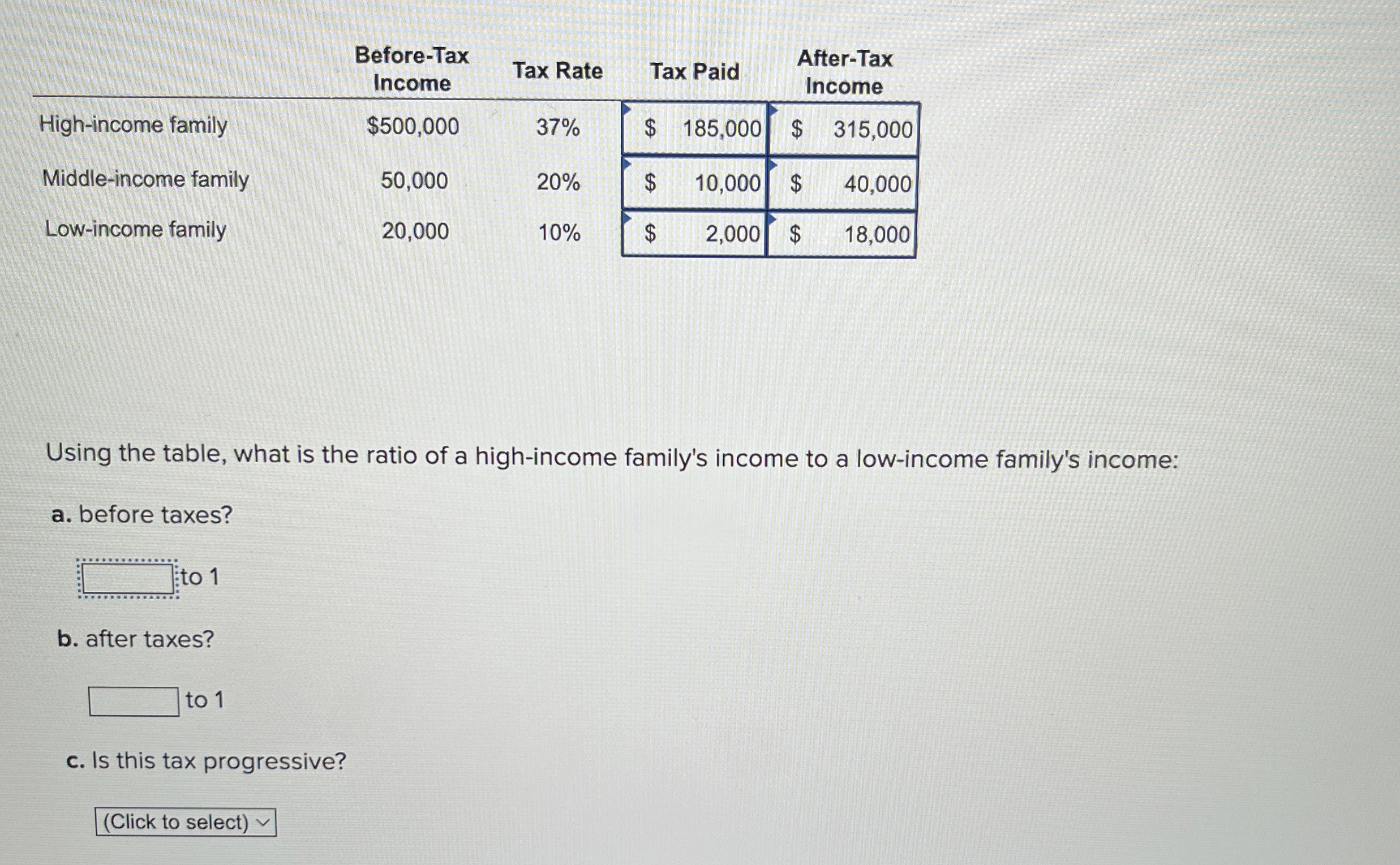 High Quality SOLUTION \table[[,\table[[Before-Tax],[Income]],Tax Rate ...