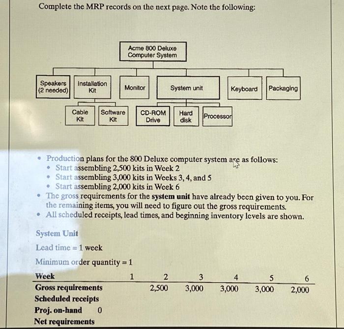 Complete the MRP records on the next page. Note the | Chegg.com