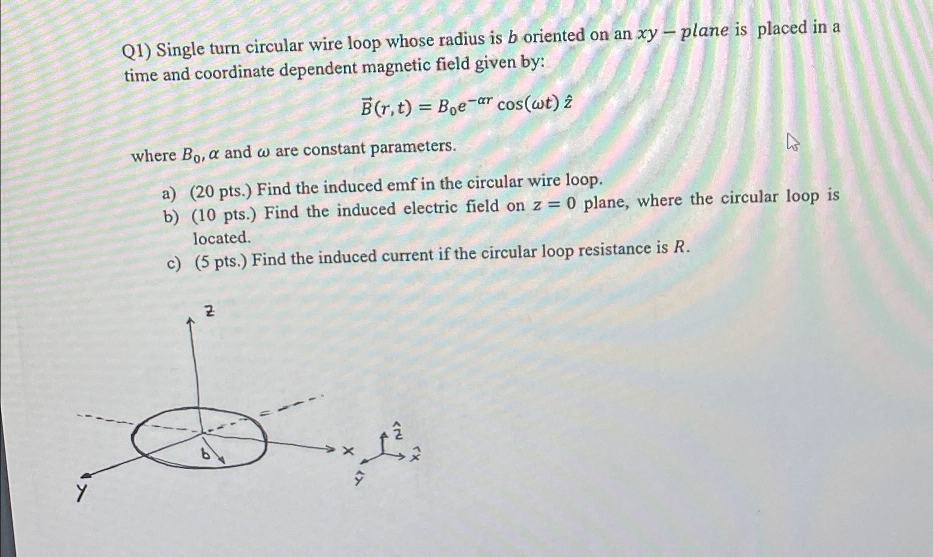 Q1) ﻿Single turn circular wire loop whose radius is b | Chegg.com