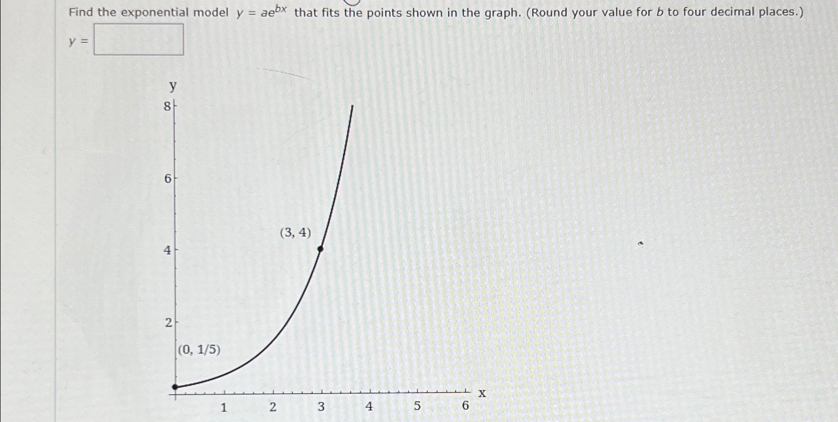 Solved Find the exponential model y=aebx ﻿that fits the | Chegg.com