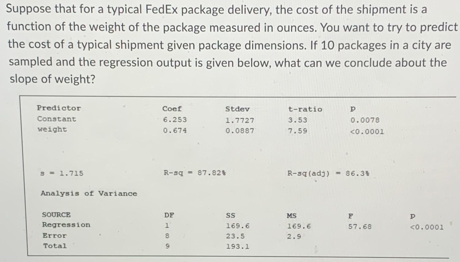 Solved Suppose that for a typical FedEx package delivery, | Chegg.com