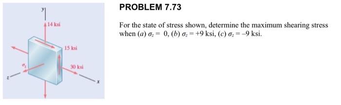 Solved For the state of stress shown, determine the maximum | Chegg.com