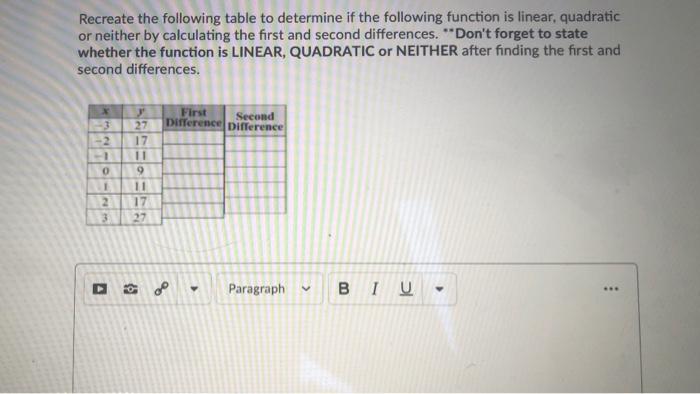 Solved Recreate the following table to determine if the | Chegg.com