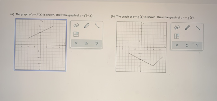 Solved (ə) The graph of y (x) is shown. Draw the graph of | Chegg.com